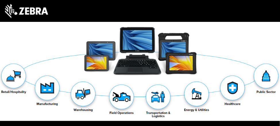 Zebra Tablet Product Selector | Ingram Micro Czech Republic